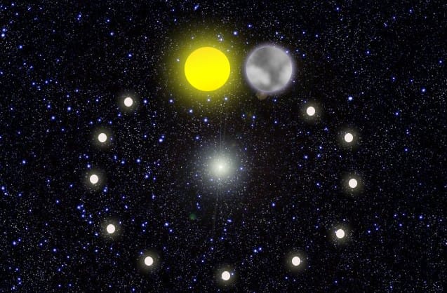 Joseph’s Dreams – Some Inspired Thoughts